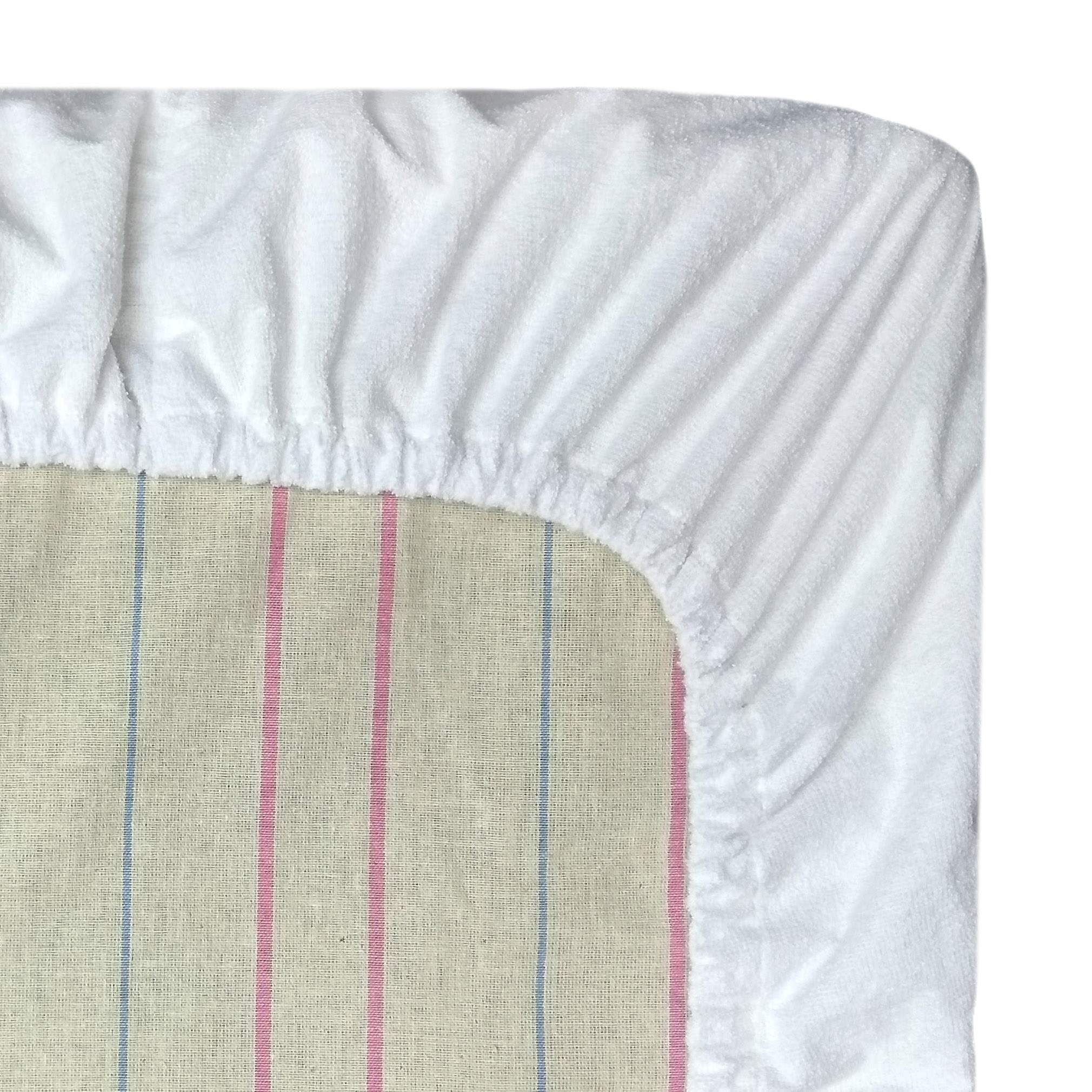 Наматрацник непромокальний SLEEP-TEX Комфорт борт 40 см 190х200 (998104 ...