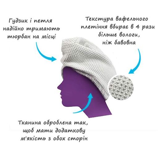 Тюрбан для сушки волосся e-Cloth Quick-Dry Hair Wrap 743589 (1007011 ...