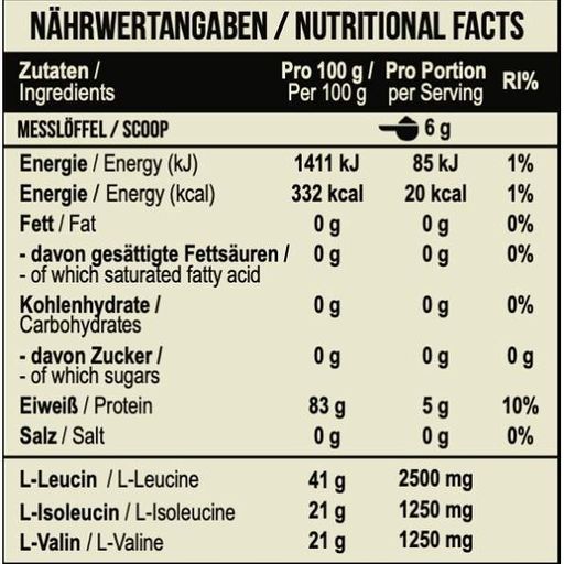 Амінокислота BCAA для спорту MST Nutrition BCAA Zero 330 g /55 servings/ Blue Bubble Gum ...