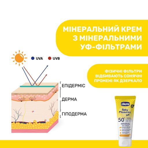 Дитячий сонцезахисний мінеральний крем Chicco Baby Moments Mineral Sun Cream SPF 50+, 75 мл ...