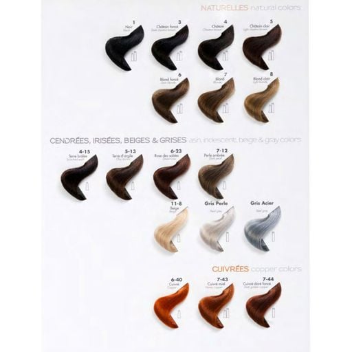 Напівперманентна крем-фарба для волосся Laboratoire Ducastel Subtil ...