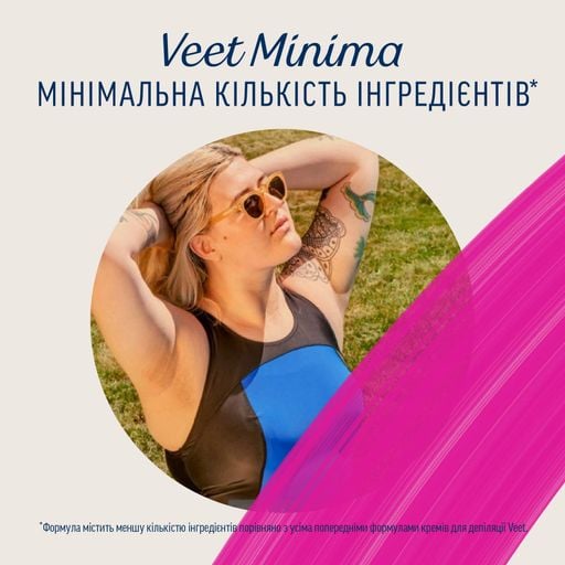 Крем для депиляции Veet Minima для чувствительной кожи, 100 мл - купить на EVA.UA - гипермаркет ...