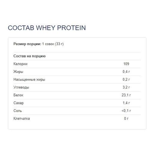 Протеїн All Nutrition Whey Protein 908 g /27 servings/ Caffe Latte ...