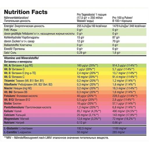 Ізотонік Olimp Nutrition Iso Plus+ L-Carnitine sachet 35 g Tropic Blue ...