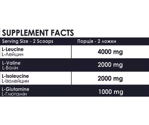 Амінокислота BCAA для спорту Powerful Progress BCAA 2:1:1 + Glutamine 500 g /50 servings/ Lemon ...