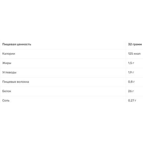 Протеїн All Sports Labs Beast Pro Whey 908 g /28 servings/ Chocolate ...