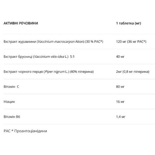 Урологічний препарат New Nordic Cranberry 30 Tabs (866745) — купити на ...