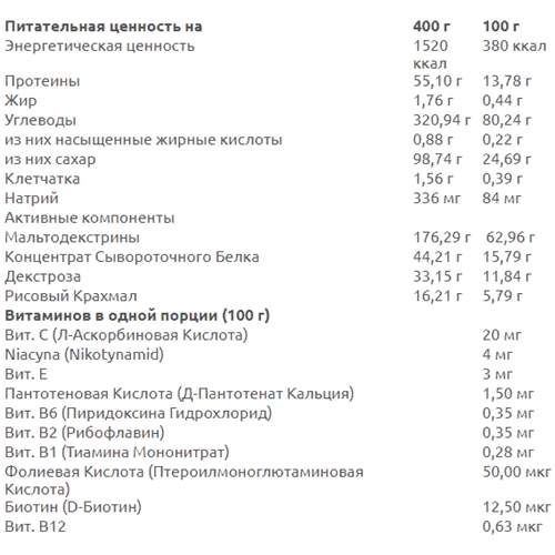 Гейнер Trec Nutrition Solid Mass 5800 g /58 servings/ Chocolate (869332) — купити на EVA.UA ...