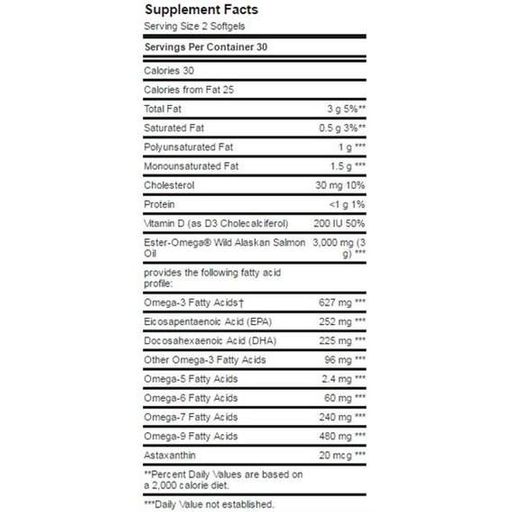Омега 3-6-9 Puritan's Pride All In One Omega 3, 5, 6, 7 & 9 with ...