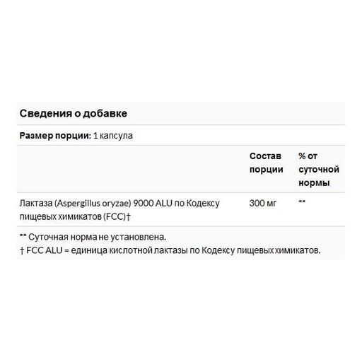 Лактаза Natural Factors Lactase Enzyme 9000 FCC ALU 60 Caps NFS-01740 ...