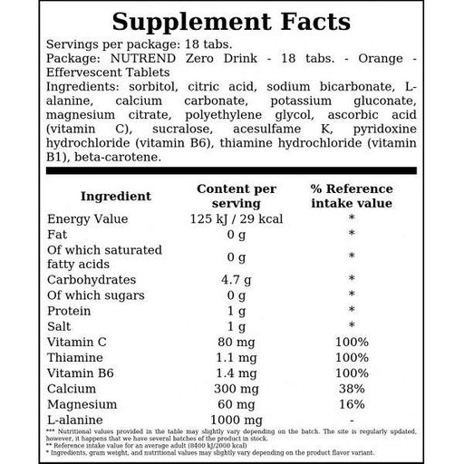 Вітамінно-мінеральний комплекс для спорту Nutrend Zero Drinx 18 ...